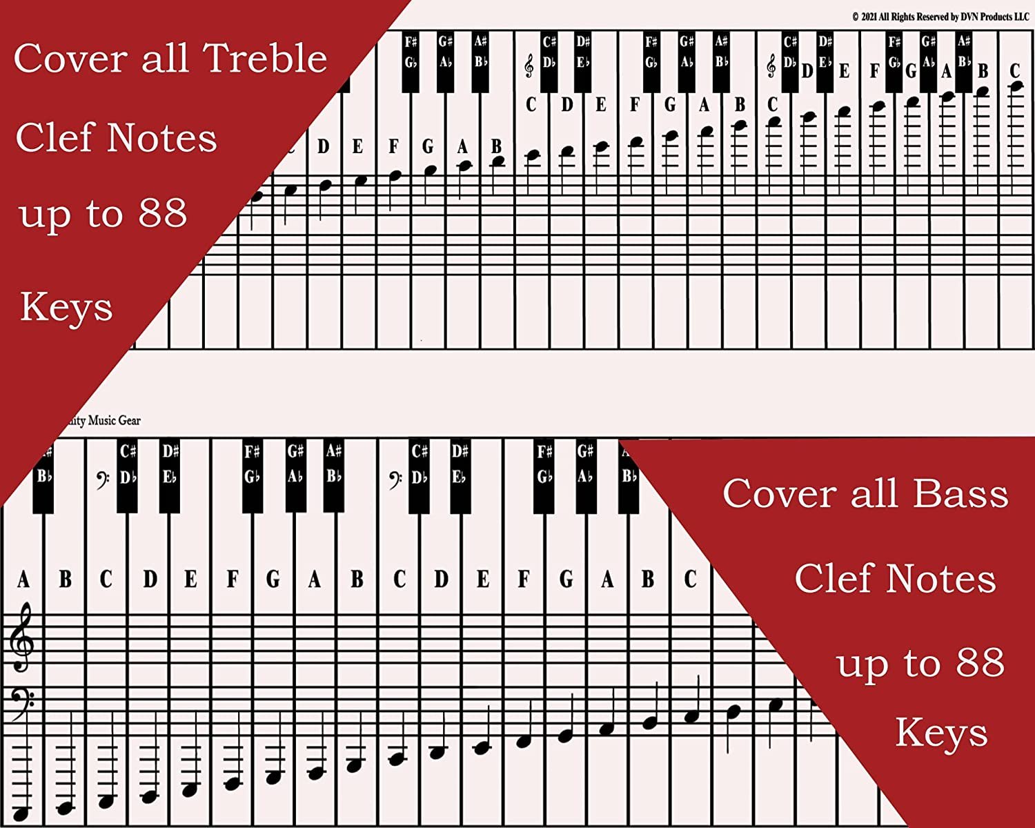 Piano And Keyboard Note Chart For 88 Keys Use Behind The Keys Piano And Keyboard Note Chart For 88 Keys Use Behind The Keys
